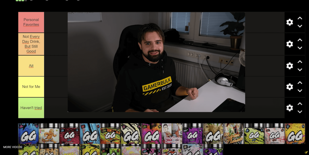 GamerSupps Review (by Felix) - A Deep Dive Into The Brand